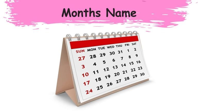 Months Name in English and Hindi: Phonetics & Short Forms - ABC English